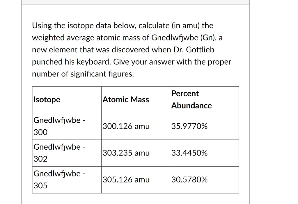 SOLVED: Using the isotope data below, calculate (in amu) the weighted ...