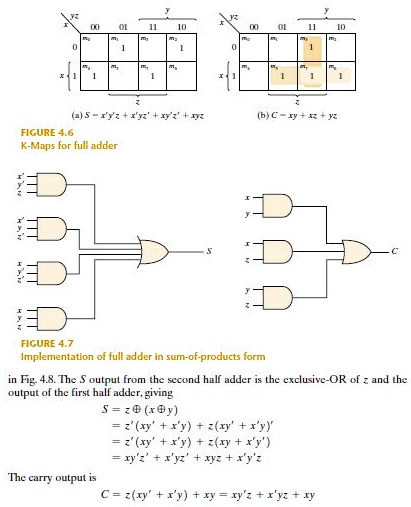 SOLVED: HDL VERILOG: How would I write this program for Sum and Carry ... SOLVED: HDL VERILOG: How would I write this program for Sum and Carry ...