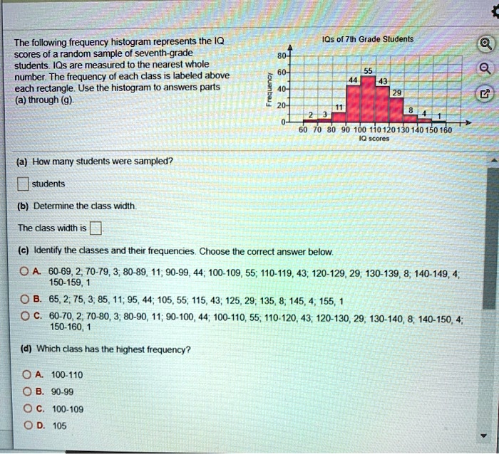 SOLVED: The following frequency histogram represents thc IQ scores of a random sample of seventh ...