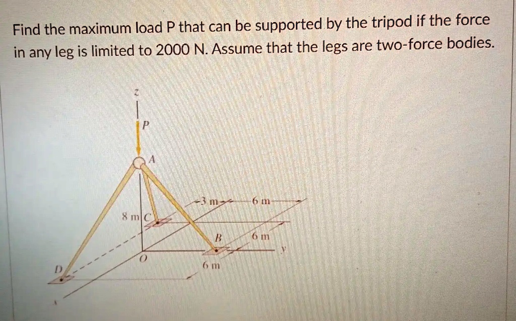 Find the maximum load P that can be supported by the tripod if the force in any leg is limited ...