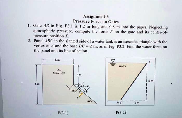 SOLVED: Assignment 1 Pressure Force On Gates Gate AB in Fig: P3.1 is 4. ...