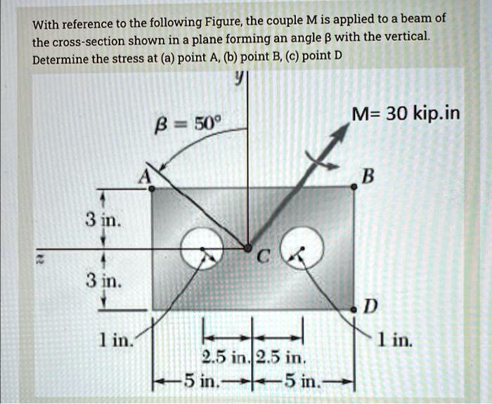With Reference To The Following Figure The Couple M Is Applied To A