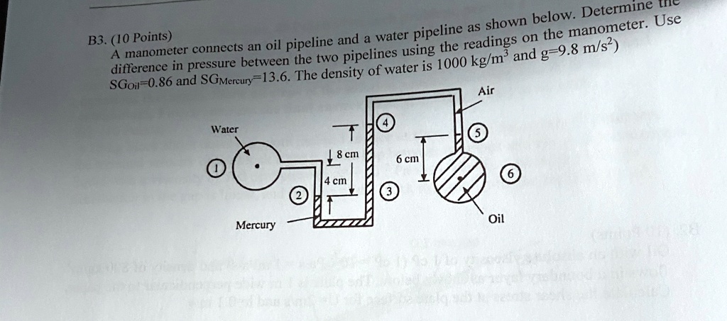 b3 10 points a manometer connects an oil pipeline and a water pipeline ...