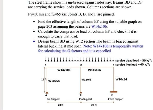 SOLVED: Texts: The steel frame shown is unbraced against sidesway ...