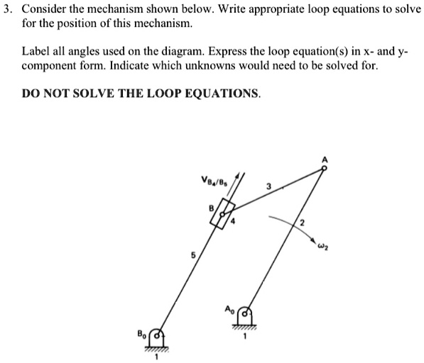 SOLVED: Consider the mechanism shown below. Write appropriate loop equations to solve for the ...