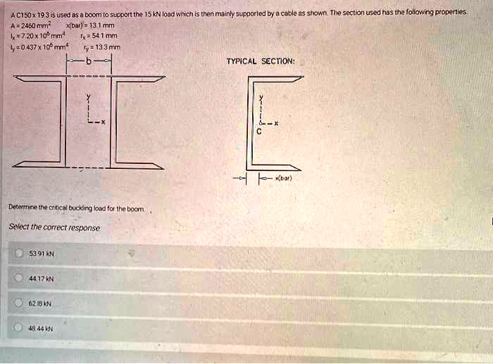 SOLVED: determine the critical buckling load for the boom A150193ued as ...