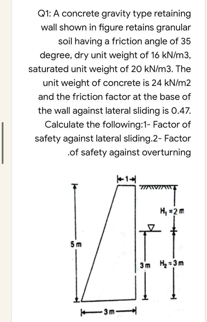 Q1: A concrete gravity type retaining wall shown in figure retains ...