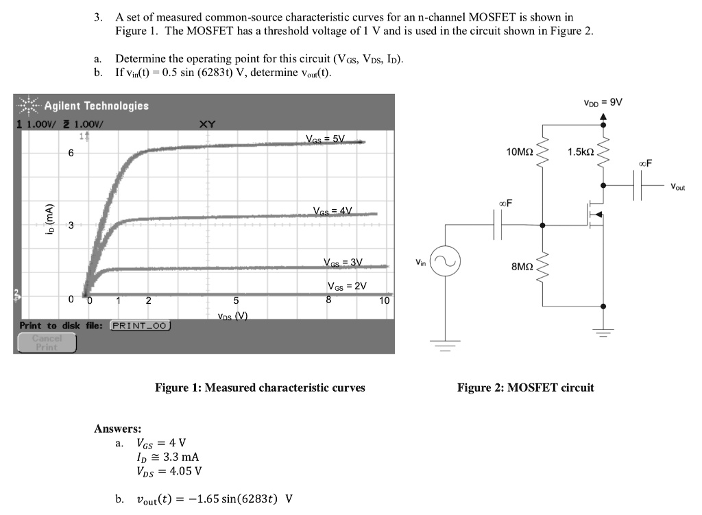 please explain and show all work 3 a set of measured common source characteristic curves for an ...