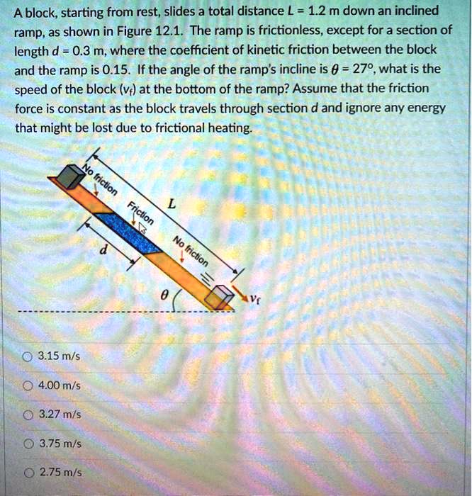 a block starting from rest slides a total distance l 12 m down an inclined ramp as shown in ...