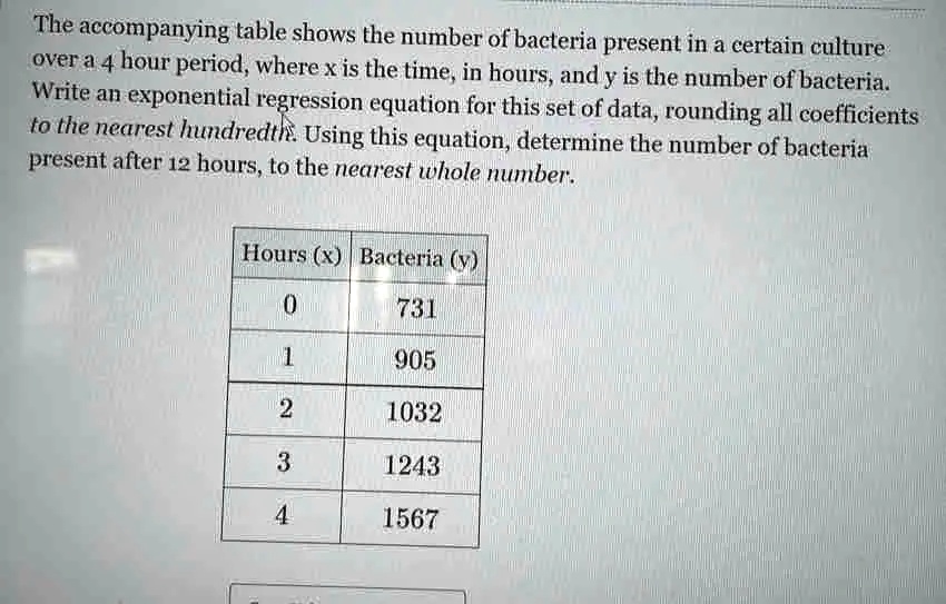 SOLVED: The accompanying table shows the number of bacteria present in ...