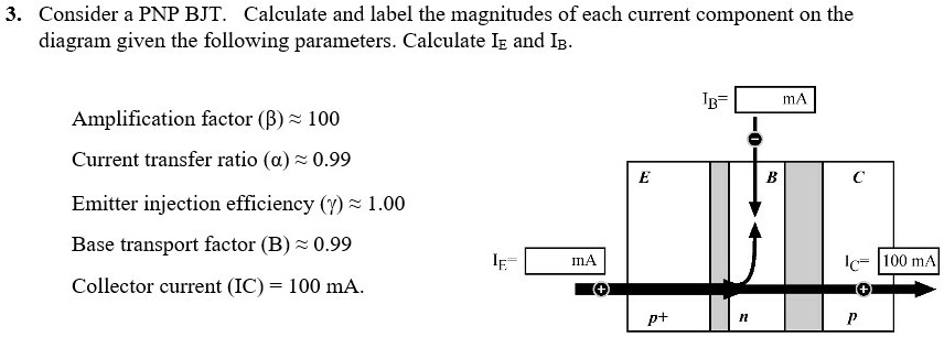 3 consider a pnp bjt calculate and label the magnitudes of each current ...