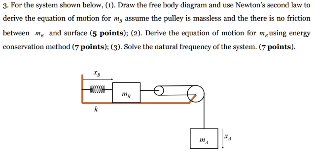 SOLVED: For the system shown below, draw the free body diagram and use Newton's second law to ...