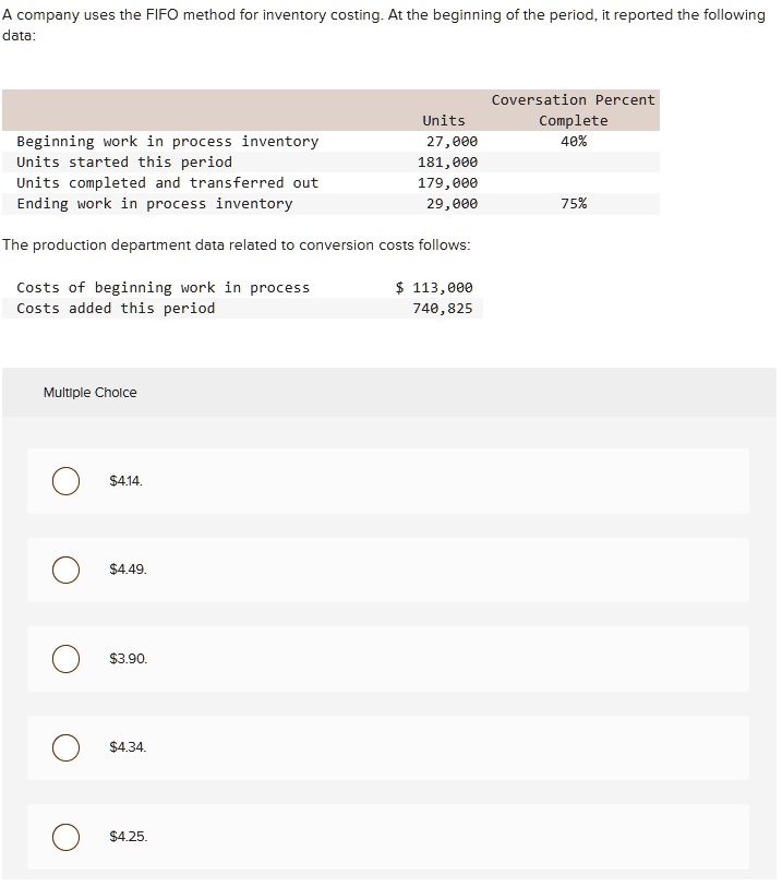 SOLVED: A company uses the FIFO method for inventory costing. At the ...