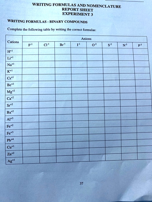 SOLVED: WRITING FORMULAS AND NOMENCLATURE REPORT SHEET EXPERIMENT 3 ...