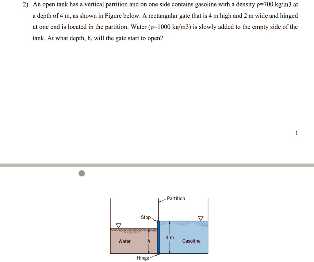 SOLVED: 2) An open tank has a vertical partition and on one side contains gasoline with a ...