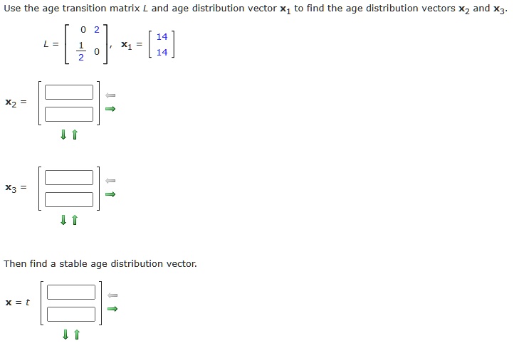 Use the age transition matrix and age distribution vector X1 to find ...