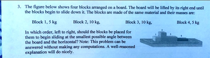 SOLVED: The figure below shows four blocks arranged on a board. The ...