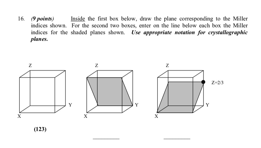 SOLVED: 16. points) Inside the first box below, draw the plane ...