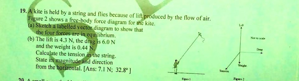 19a kite is held by a string and flies because of lift produced by the ...
