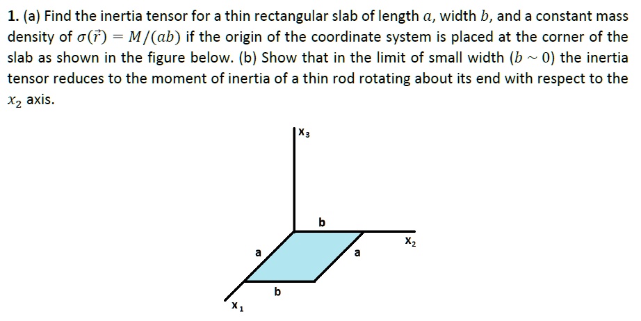 SOLVED: 1. (a) Find the inertia tensor for a thin rectangular slab of ...