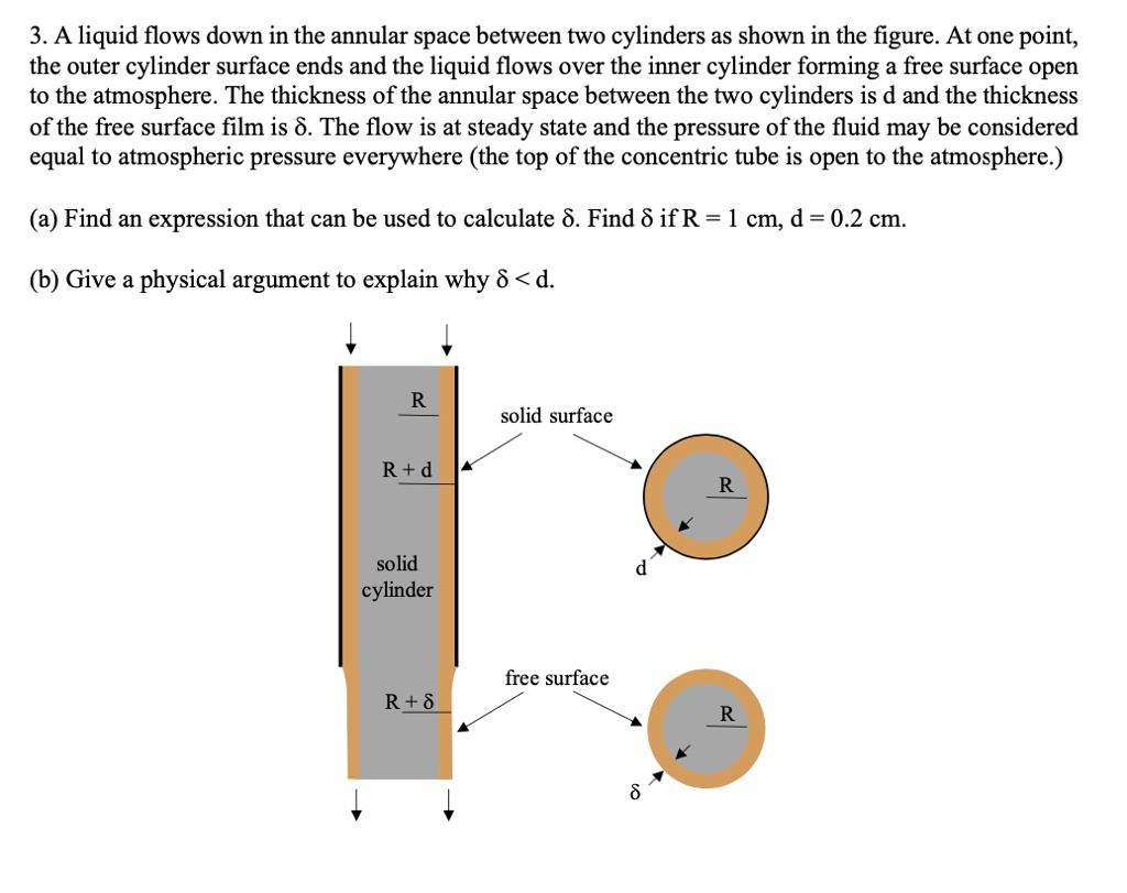 3. A liquid flows down in the annular space between two cylinders as ...