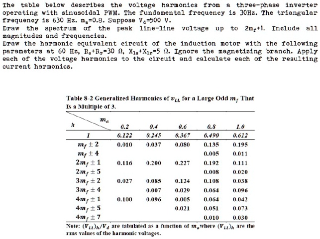 the table below describes the voltage harmonics from a three phase ...