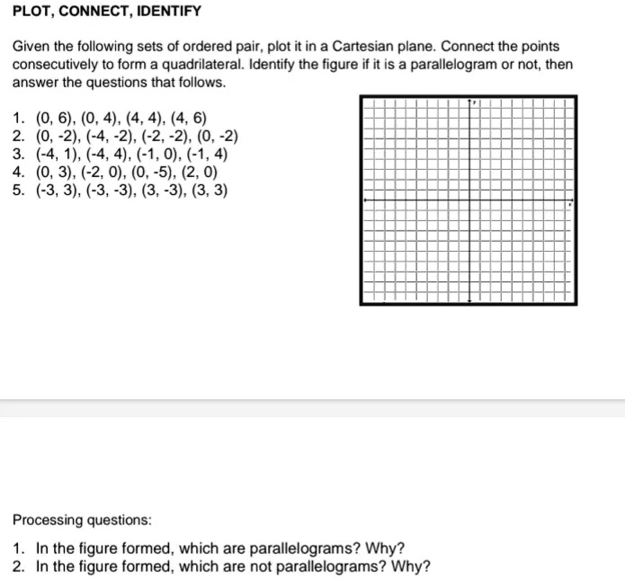 Solved Plot Connect Identify Given The Following Sets Of Ordered Pair Plot It In A Cartesian