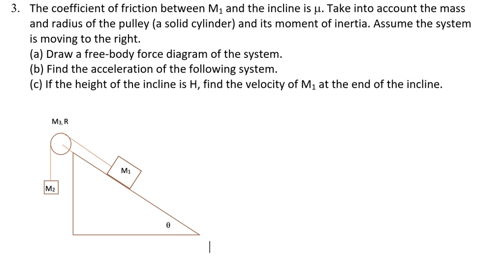SOLVED: 3 The coefficient of friction between M1 and the incline is U ...