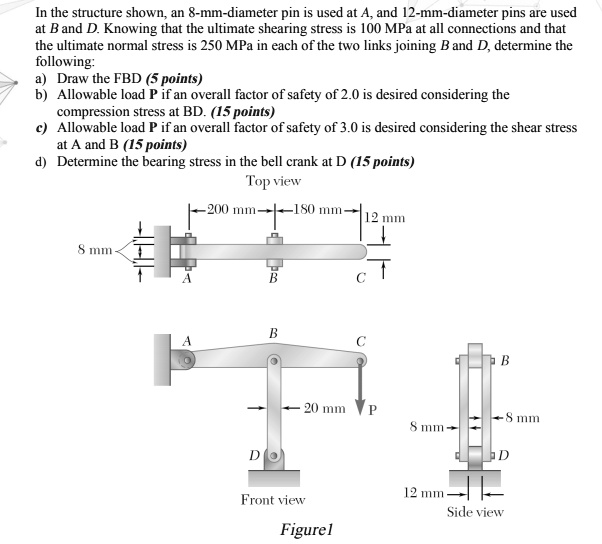 SOLVED: In the structure shown, an 8-mm-diameter pin is used at A, and ...