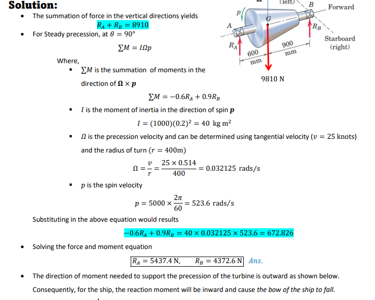 SOLVED: Solution: - The summation of force in the vertical directions ...