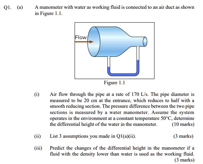 SOLVED: Q1. (a) A manometer with water as the working fluid is ...