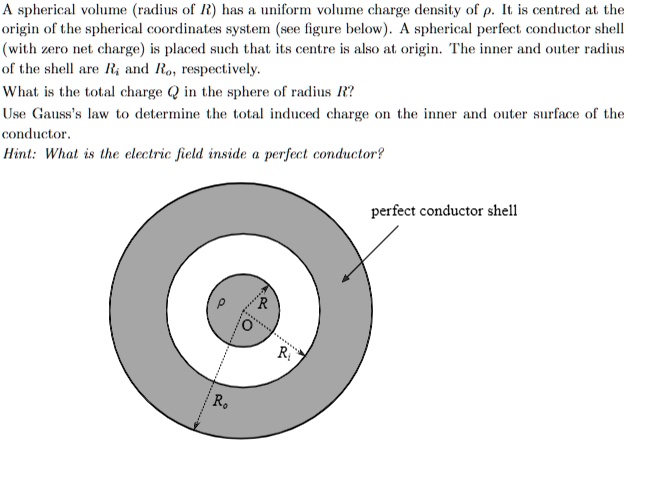 SOLVED: A spherical volume (radius of R) has a uniform volume charge density of . It is centred ...