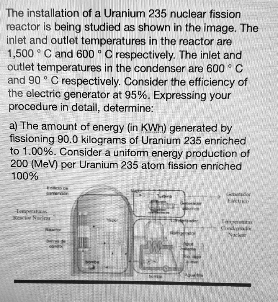 SOLVED: The installation of a Uranium 235 nuclear fission reactor is ...