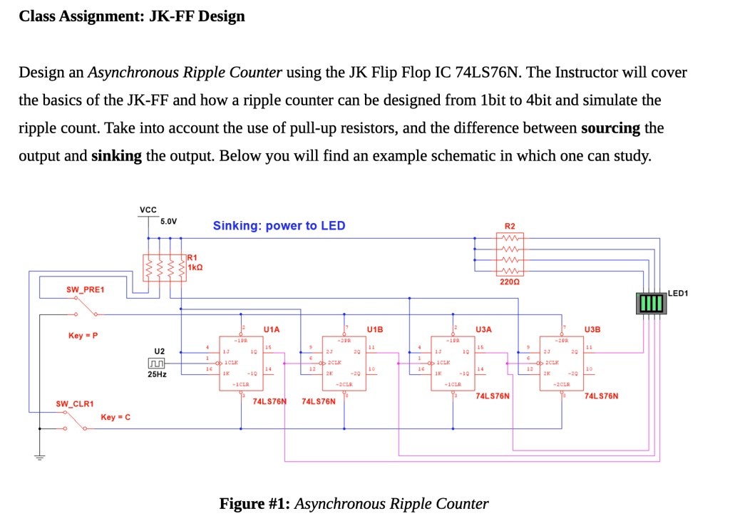 Design an 8-bit counter circuit using the 74LS393N that counts from 0 - 255 binary. (Multisim ...