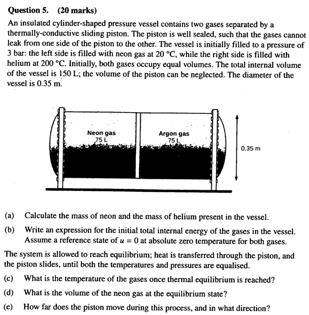 SOLVED: Question 5. (20 marks) An insulated cylinder-shaped pressure ...