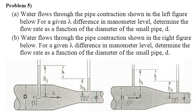 Problem 5) (a) Water flows through the pipe contraction shown in the ...