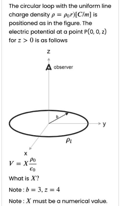 SOLVED: The circular loop with the uniform line charge density p = Po/[Clm] is positioned as in ...