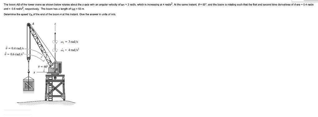 the boom ab of the tower crane as shown below rotates about the z axis ...