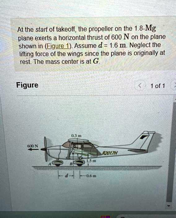 At the start of takeoff, the propeller on the 1.8-Mg plane exerts a ...