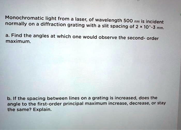 Monochromatic Light From A Laser Of Wavelength 500 Nm Is Incident Normally On Diffraction