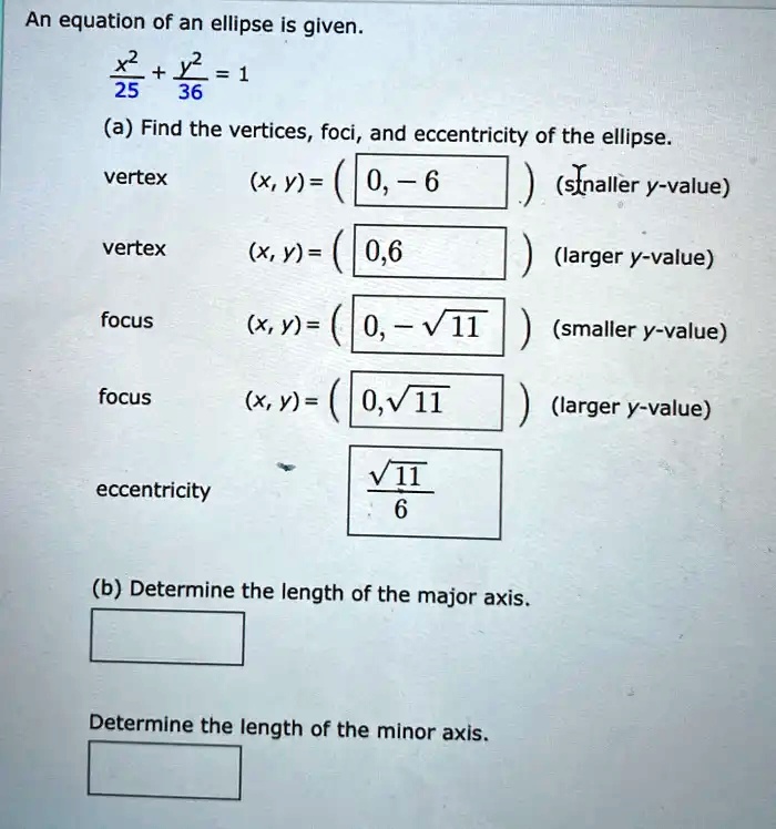 SOLVED: An equation of an ellipse is given: 3x^2 + y^2 = 1. (a) Find ...