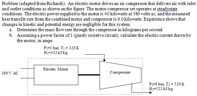 Problem (adapted from Richards): An electric motor drives an air ...