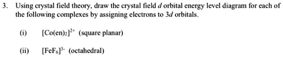 3. Using crystal field theory, draw the crystal field d orbital energy level diagram for each of ...