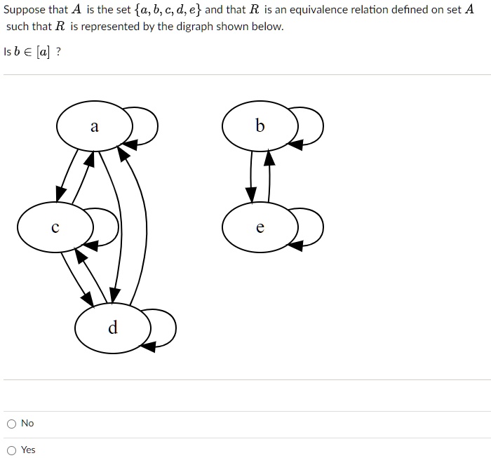 SOLVED: Suppose that A is the set a,b,c,d,e and that R is an equivalence relation defined on set ...