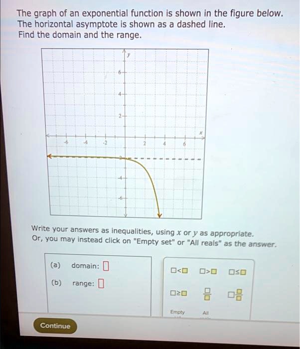 SOLVED: The graph of an exponential function is shown in the figure below. The horizontal ...