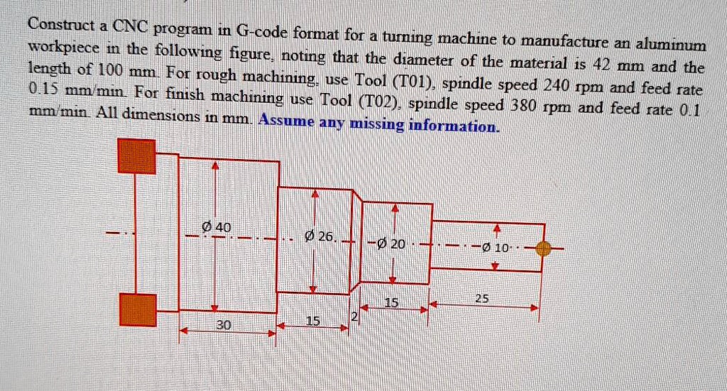 SOLVED: Construct a CNC program in G code format for a turning machine ...