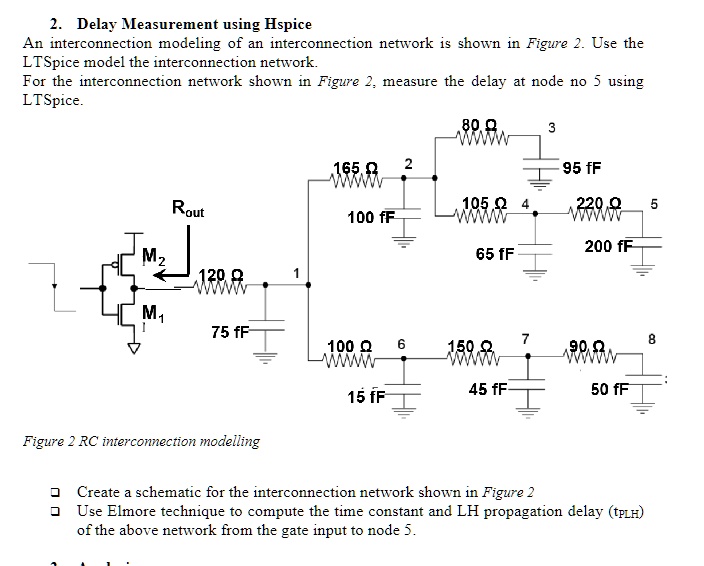 SOLVED: Texts: Solve this using Hspice 2. Delay Measurement using Hspice An interconnection ...