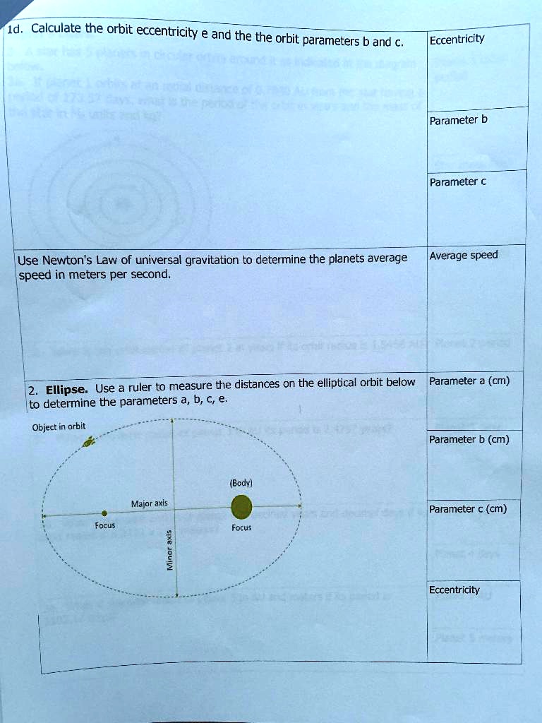SOLVED: 1d. Calculate the orbit eccentricity e and the orbit parameters ...