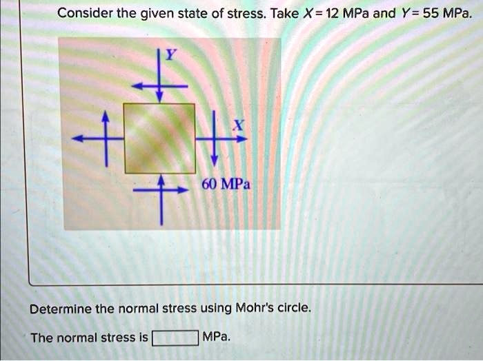 Consider the given state of stress.Take X=12MPa and Y=55MPa Y 60 MPa ...