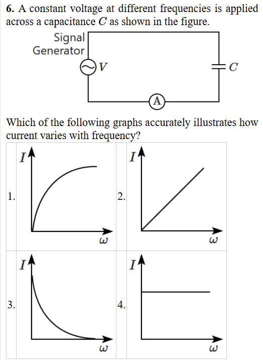 6. A constant voltage at different frequencies is applied across a ...